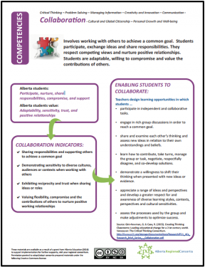 Students Learning Through Competencies - Alberta Regional Professional ...
