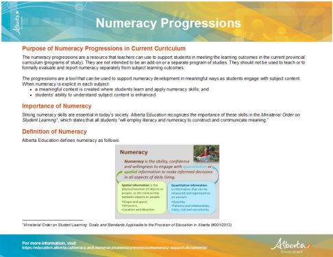 Literacy and Numeracy Programming - Alberta Regional Professional ...